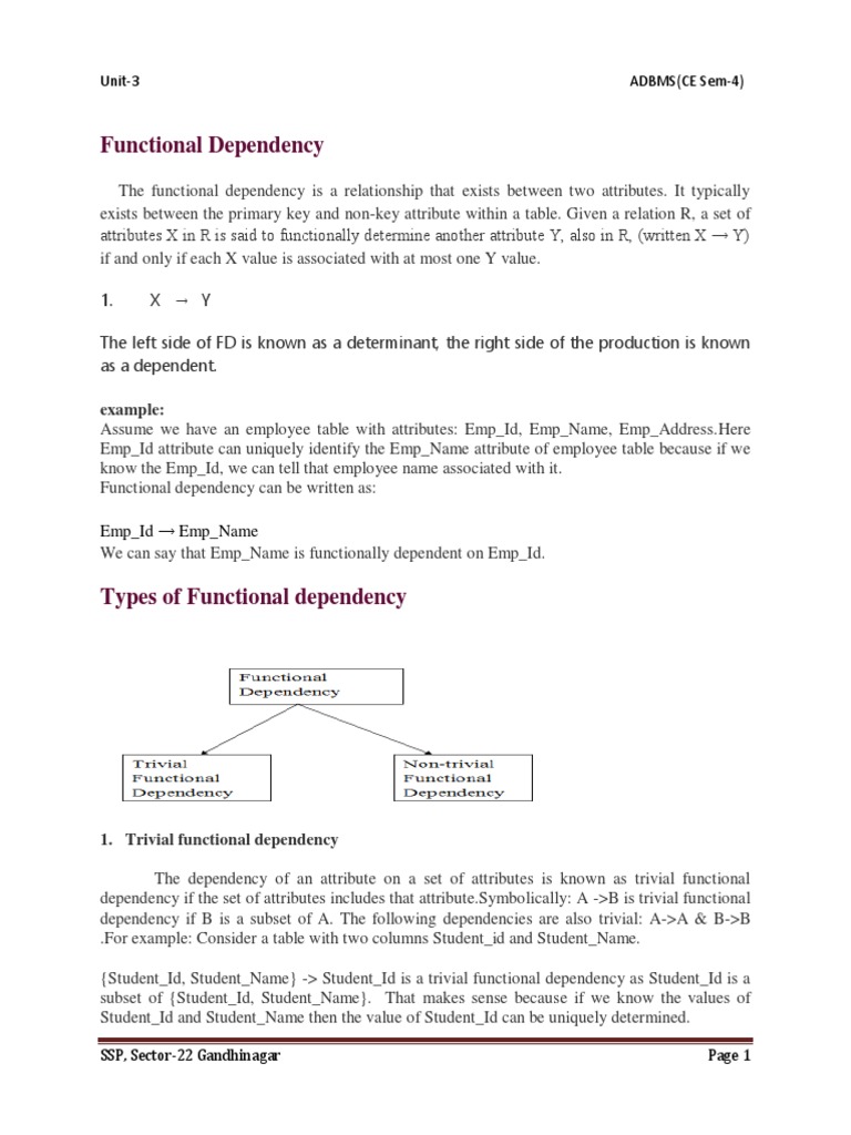 ADBMS-UNIT-3 - Functional Dependency | PDF | Mathematics | Data Management ADBMS-UNIT-3 - Functional Dependency | PDF | Mathematics | Data Management
