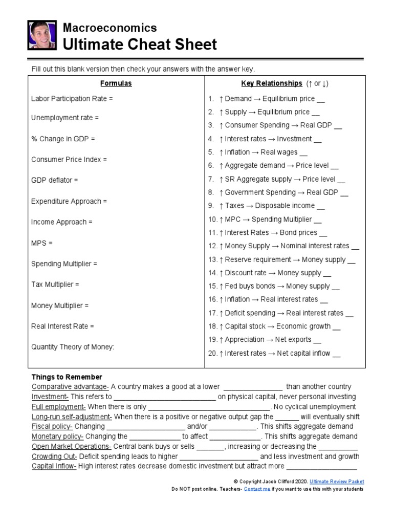 Macro Ultimate Cheat Sheet | PDF | Macroeconomics | Fiscal Multiplier Macro Ultimate Cheat Sheet | PDF | Macroeconomics | Fiscal Multiplier