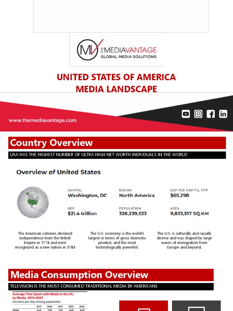 US Media Landscape 2021 | PDF | The Wall Street Journal | Newspapers