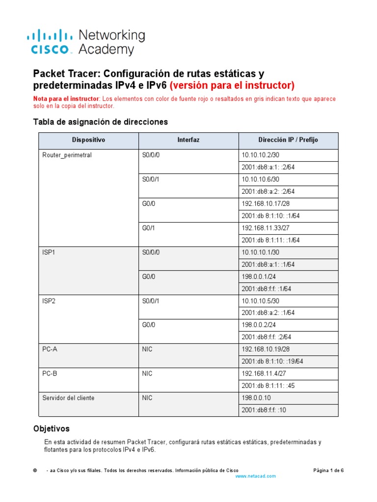 Packet Tracer: Configuración de Rutas Estáticas Y Predeterminadas Ipv4 E Ipv6 | PDF | Yo Pv6 ...