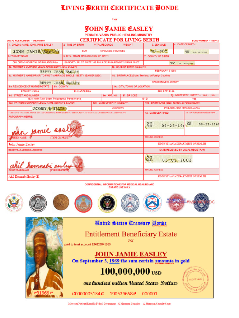 Certificate of Live Birth Bond May 20 2023 | PDF | Social Institutions ...