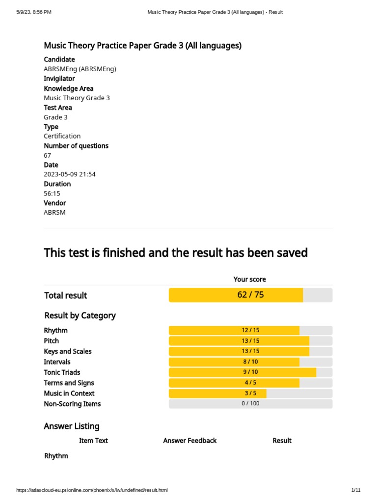 Grade 3 Music Theory Exam Results | PDF | Clef | Musical Notation