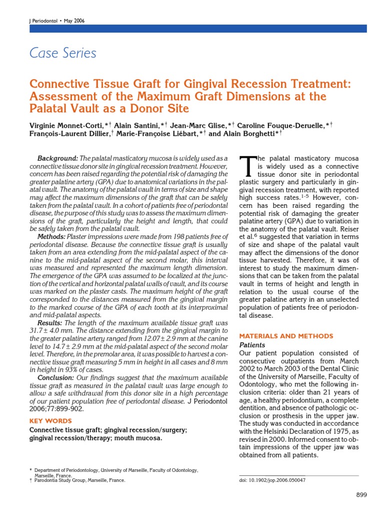 Connective Tissue Graft For Gingival Recession Treatment - Assessment ...