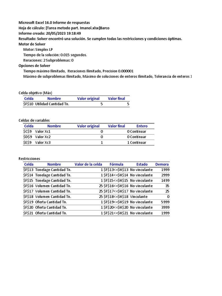 Tarea Metodo Part. Imanol | PDF | Microsoft Excel