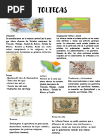 Mapa Conceptual Los Toltecas | PDF