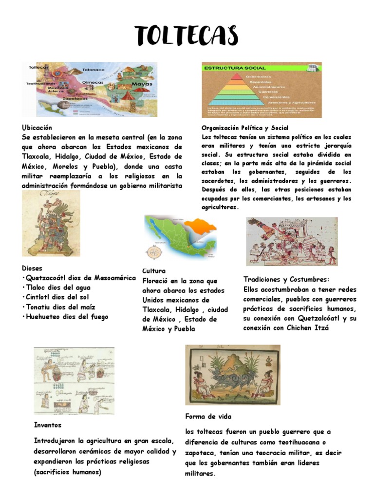 Organización Política y Social de los Toltecas | PDF | Política | Historia