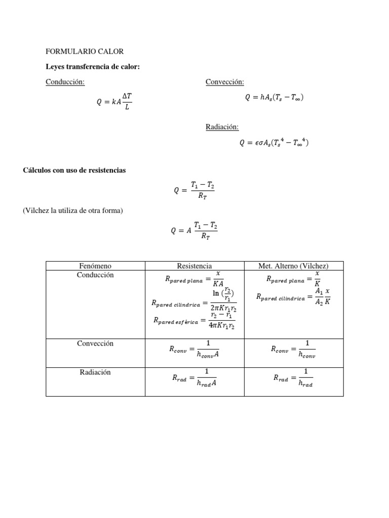 Formulario Calor | PDF | Transferencia de calor | Calor