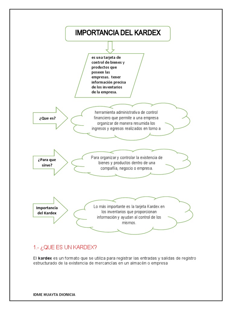 Importancia Del Kardex | PDF
