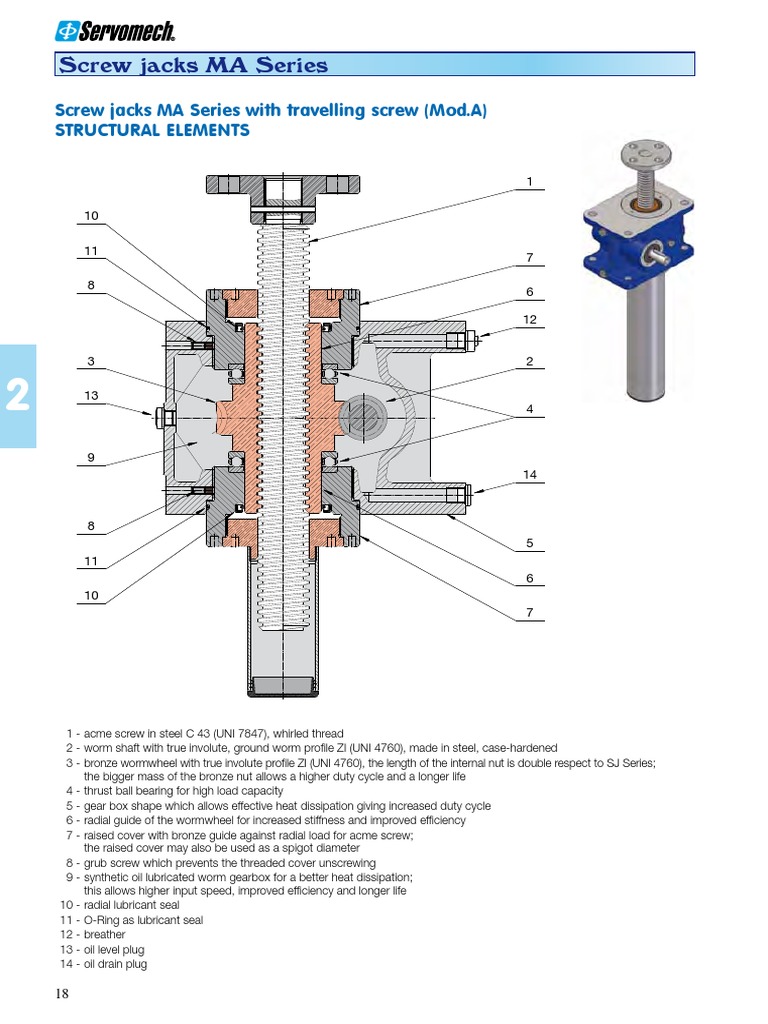 Acme Screw Jacks-MA-series | PDF | Bearing (Mechanical) | Screw