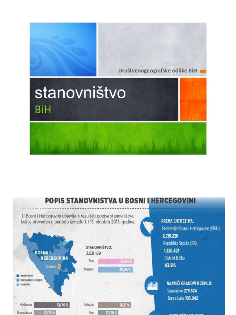 Stanovništvo Bih | PDF