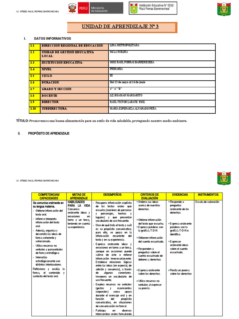Eda 3 | PDF | Evaluación | Aprendizaje