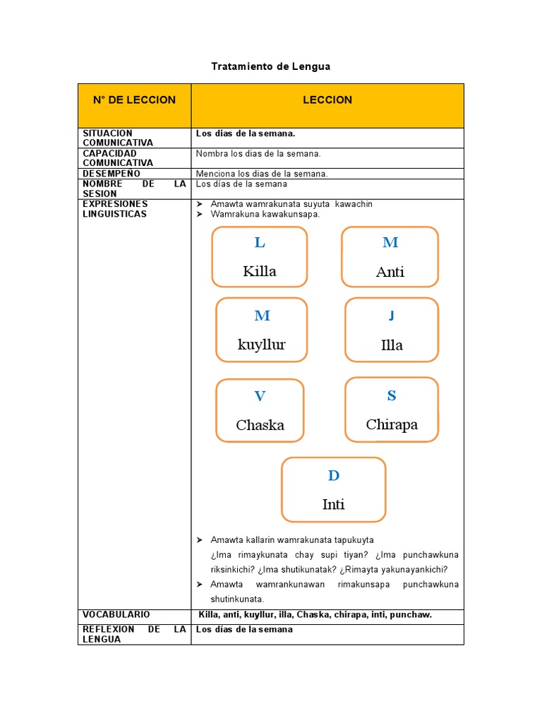 Lengua Originaria - 9los Dias de La Semana | PDF