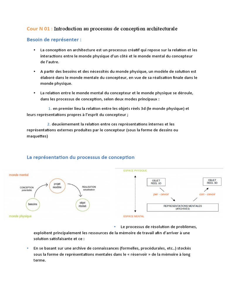 Processus de Conception Architecturale | PDF | Dessin | Mémoire