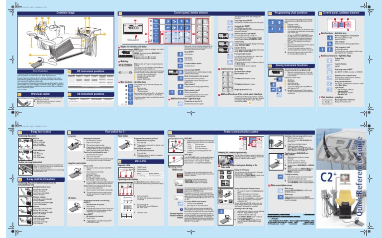 Sirona C2+ Dental Unit Quick User Manual | PDF | Equipment ...