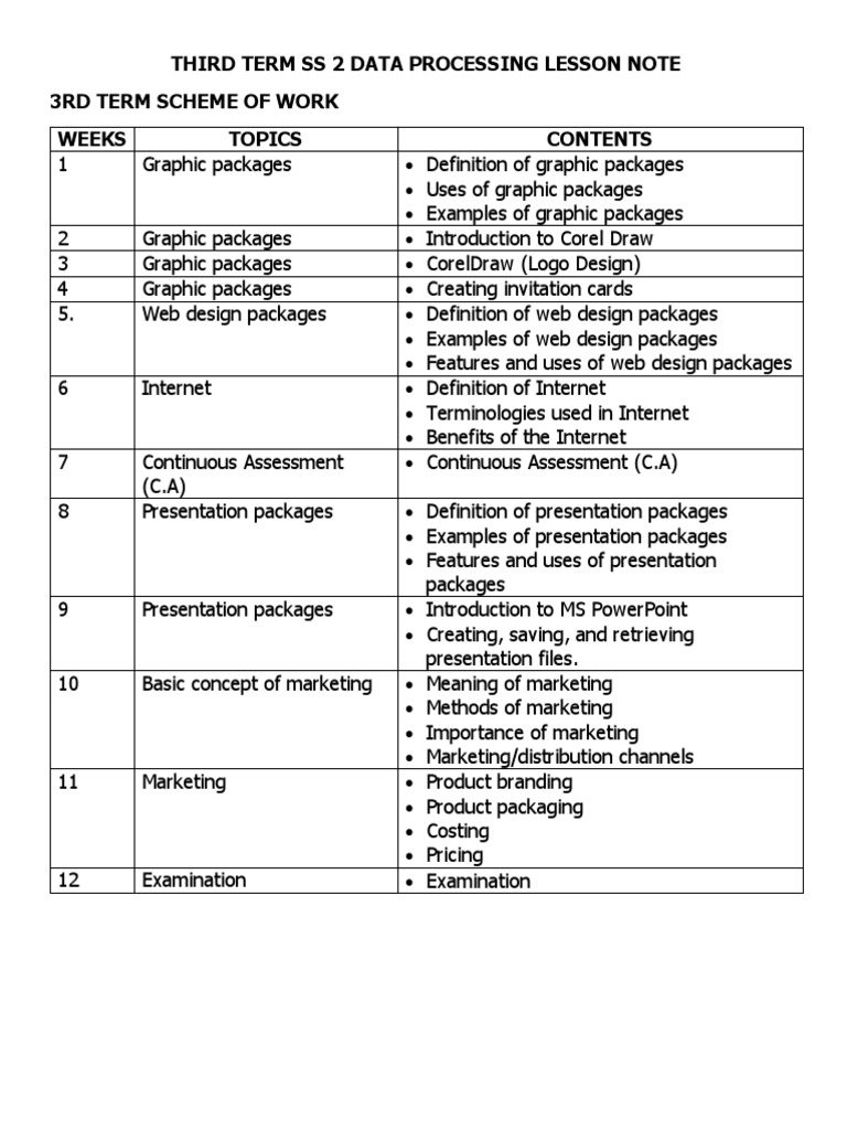 Data Processing | Download Free PDF | World Wide Web | Internet & Web