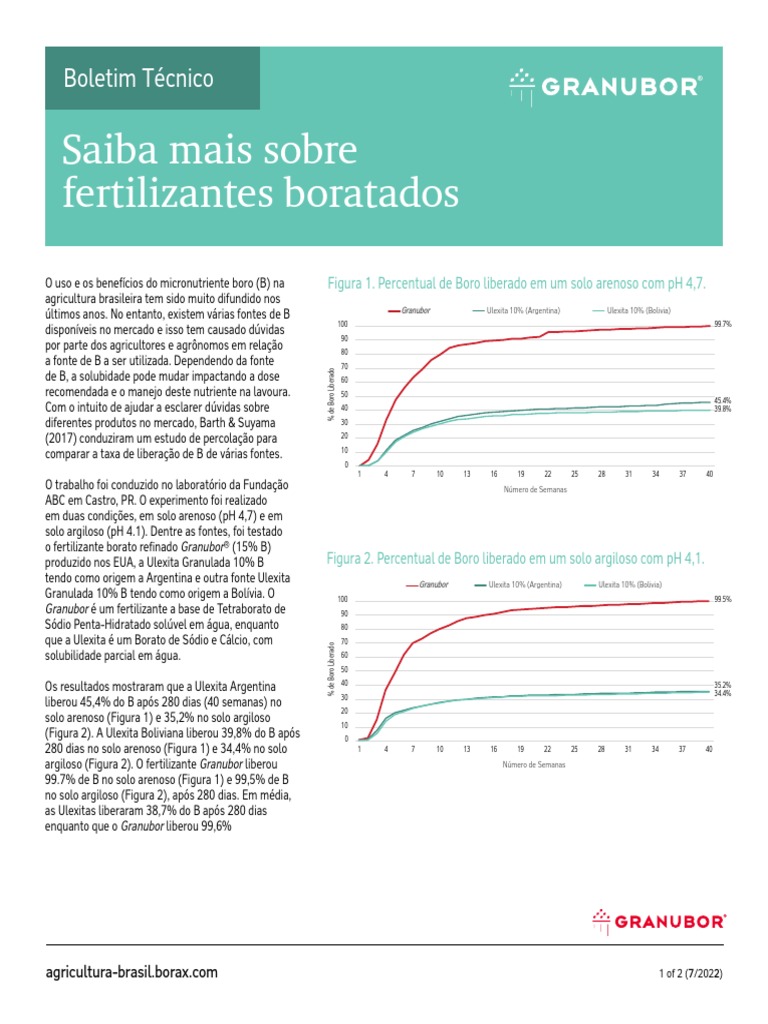 Principais Diferenças Entre Ulexitas e o Granubor | PDF | Agricultura ...