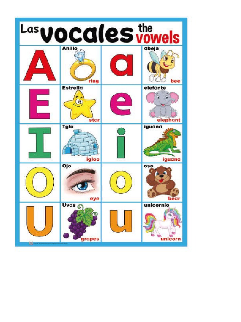 Las Vocales | PDF