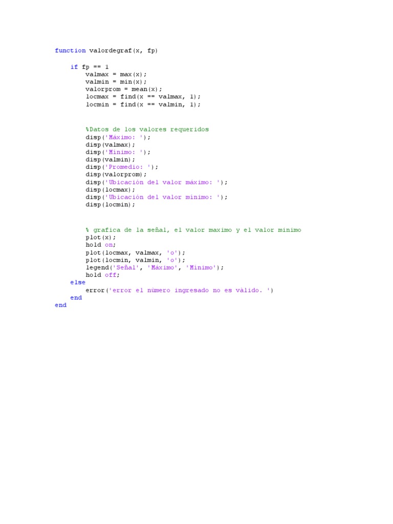 Codigo Matlab Funcion Max y Min | PDF