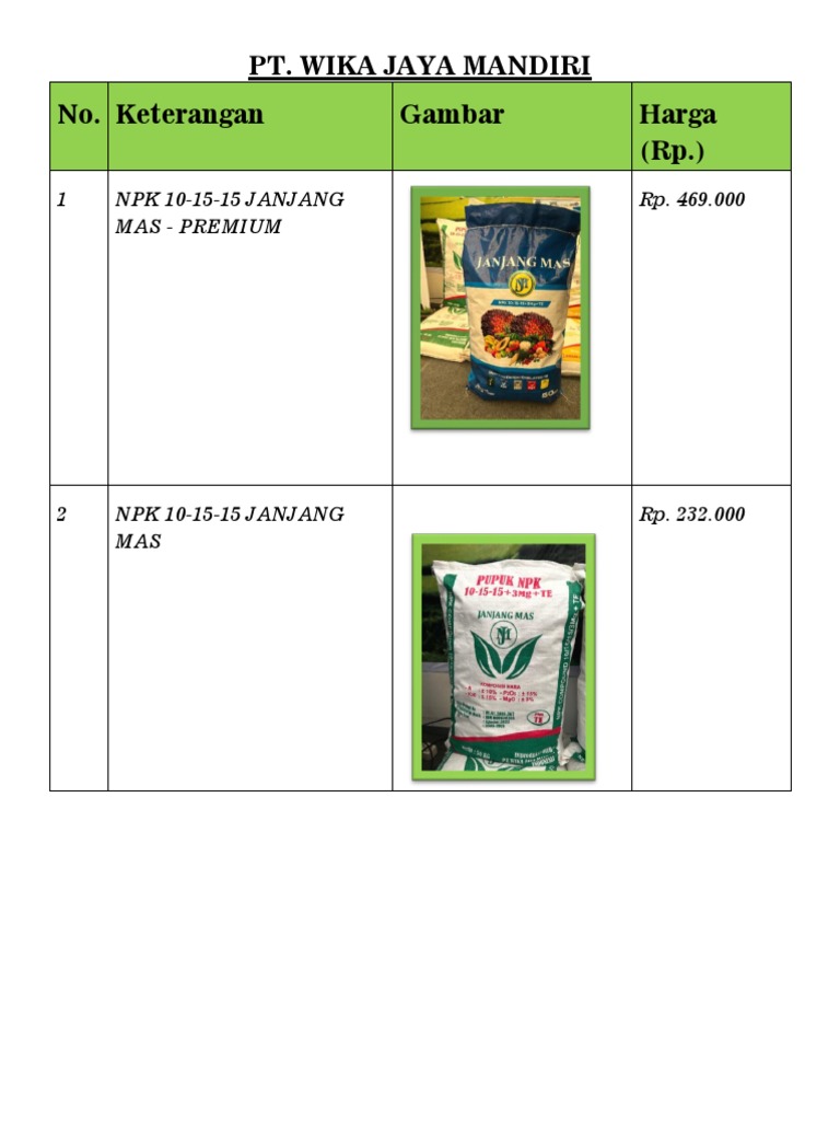 Contoh Katalog | PDF