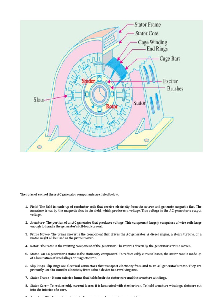EE6 PLATE No.1 AC Generator Parts and Functions | PDF | Electric Generator | Electrodynamics