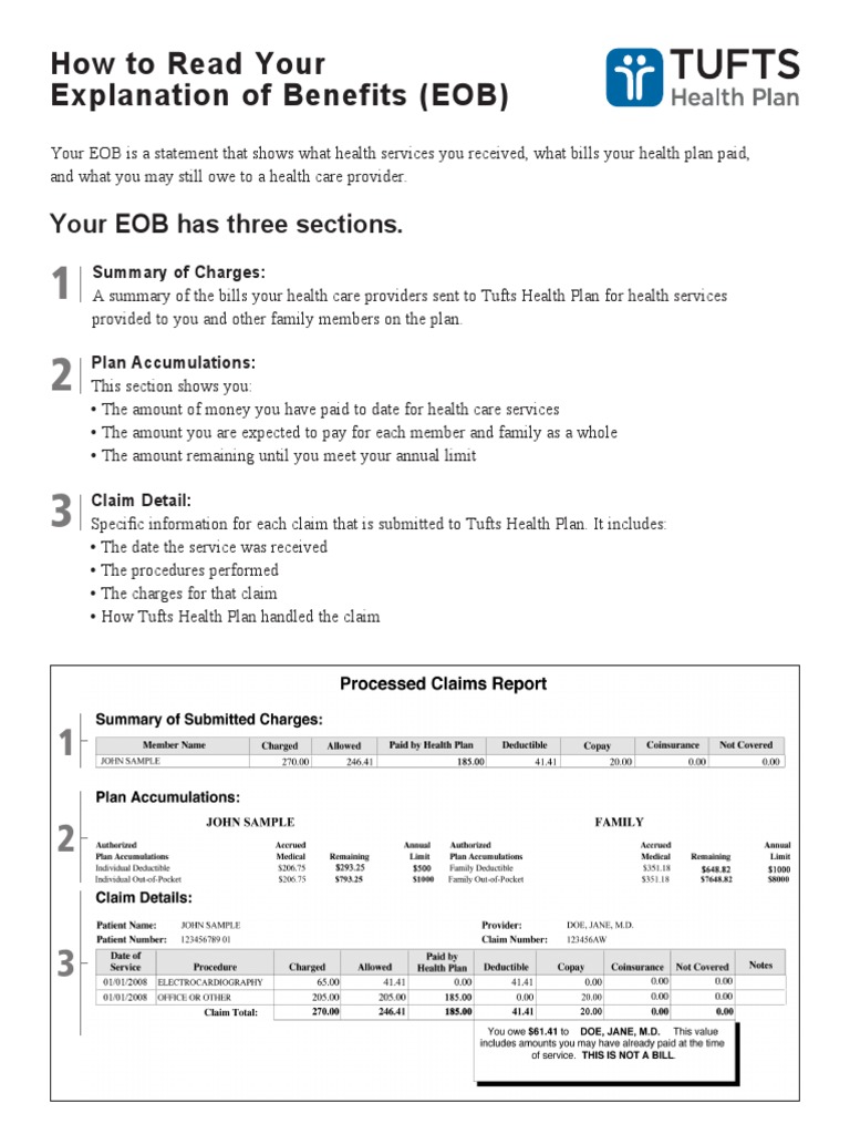 Understanding Your Explanation of Benefits | PDF | Deductible ...