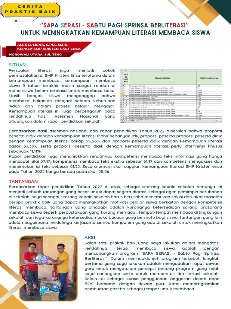 Cerita Praktik Baik Alex B. Mena | PDF | Kesehatan Holistik