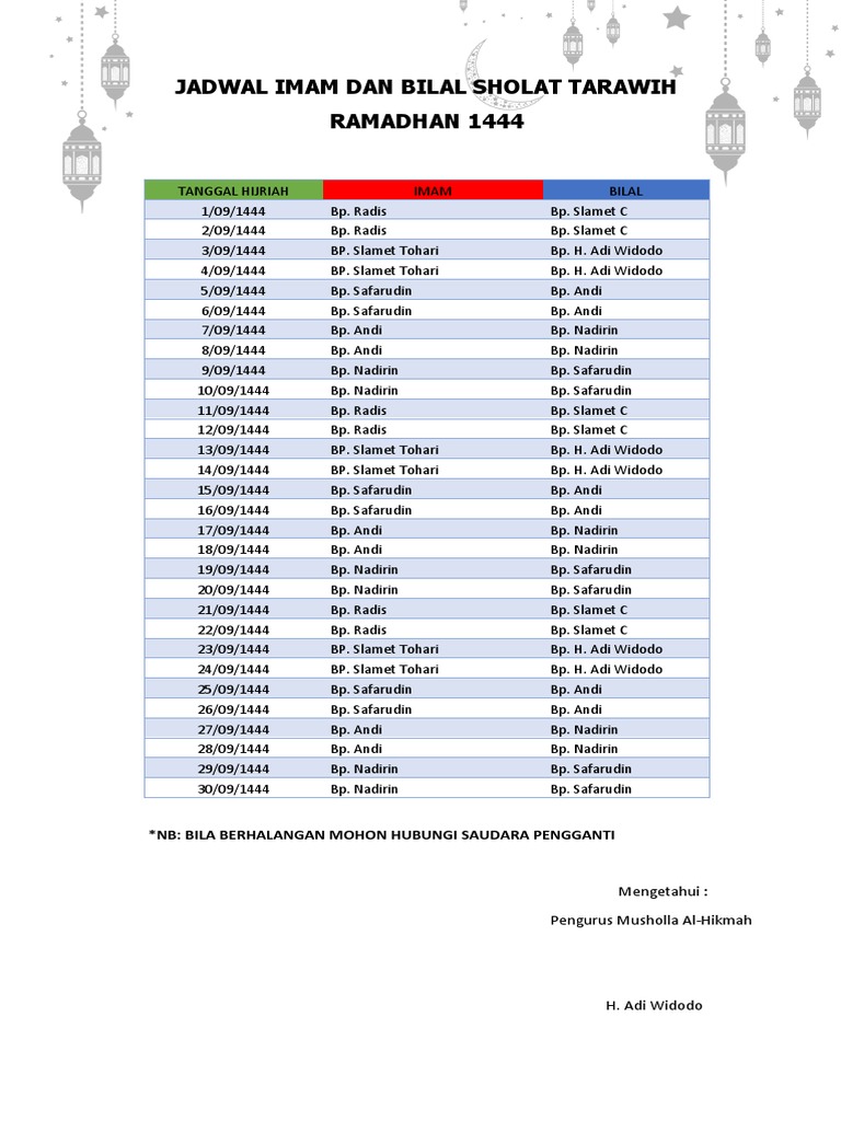 Jadwal Imam Dan Bilal Sholat Tarawih | PDF