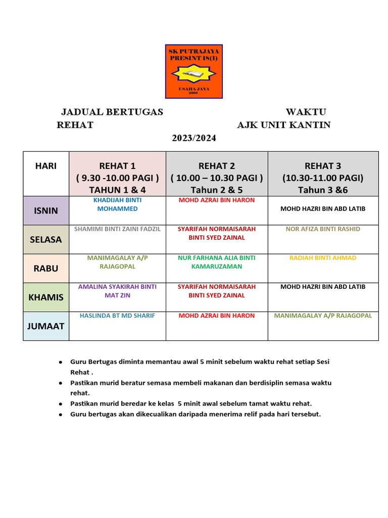 Jadual Bertugas Ajk Kantin 2023 | PDF