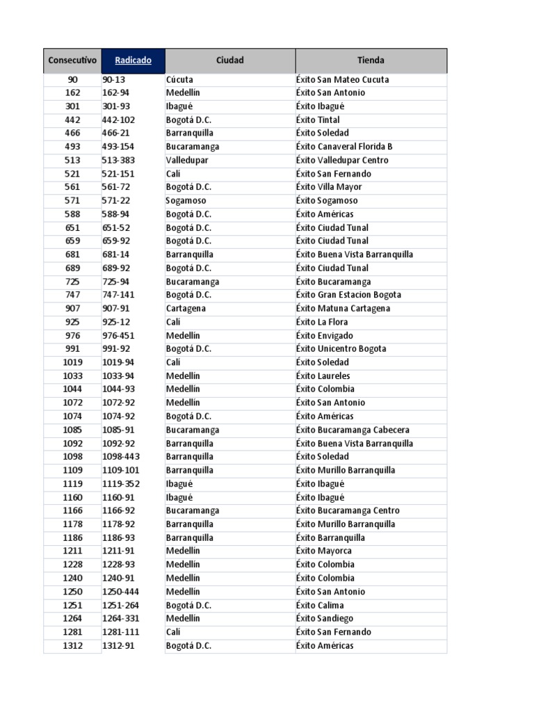 Sesion_2_Taller_Logistica_Inversa_Devoluciones-1 | PDF | Colombia