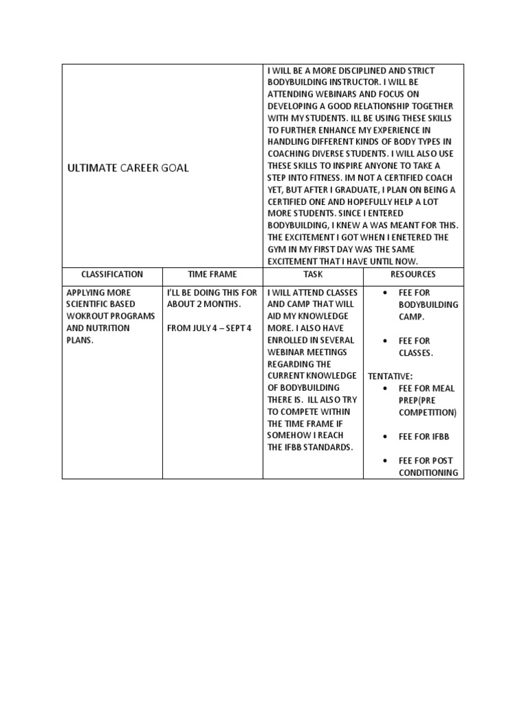 04 Online Task Performance Euthenics Pdf Behavior Modification