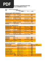 Mapa para Controle Da Glicemia Semanal | PDF