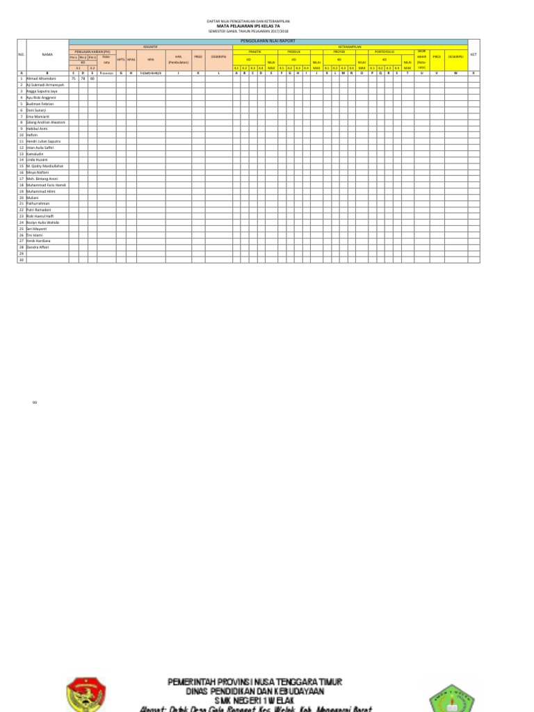 Nialai Rapor Keterampilan Kls Tan A | PDF