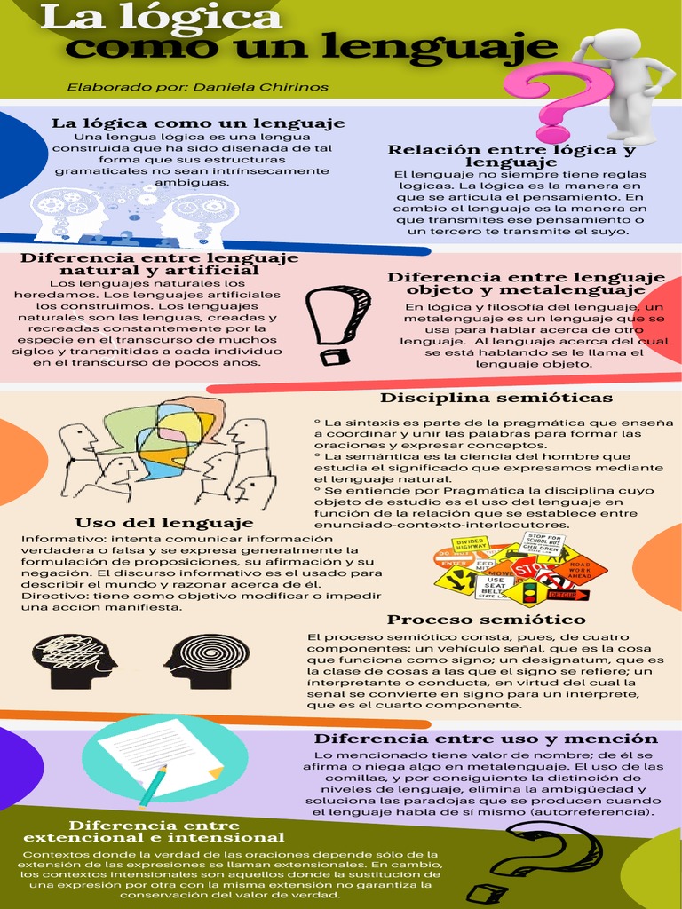 Infografia DDCG 107 | PDF | Verdad | Lógica