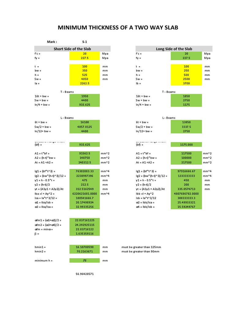 Minimum Thickness of Two-Way Slabs | PDF