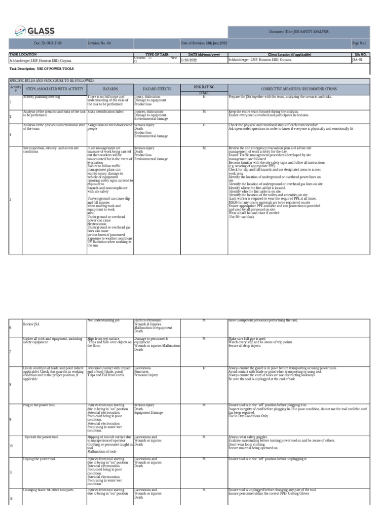 Job Safety Analysis Form OHS-F-02 SLB Use of Power Tools | PDF ...