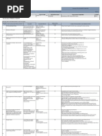 JSA For Flange Alignment | PDF | Hazards | Oil Spill