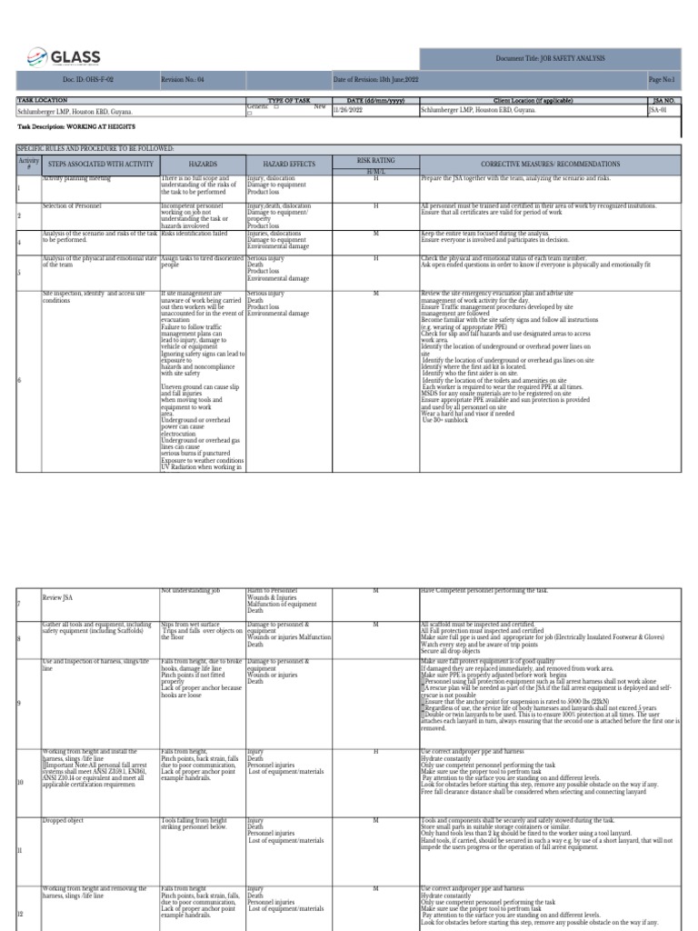 Job Safety Analysis Form OHS-F-02 SLB Working at Heights | PDF ...