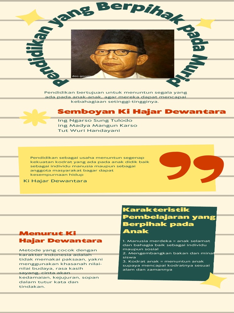 01.01.2-T2-4-A Demonstrasi Kontekstual - Kontekstualiasi Dasar-Dasar ... 01.01.2-T2-4-A Demonstrasi Kontekstual - Kontekstualiasi Dasar-Dasar ...