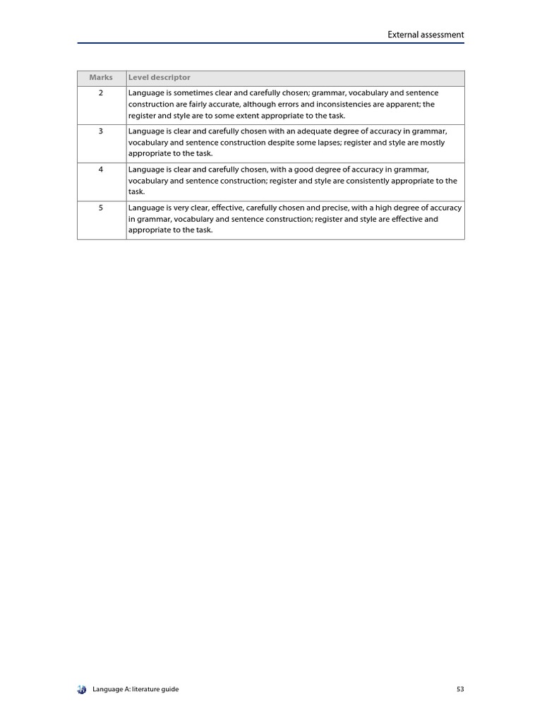 English-A-Literature-Guide-first-assessment-2021 (1) - 59-61 | PDF ...