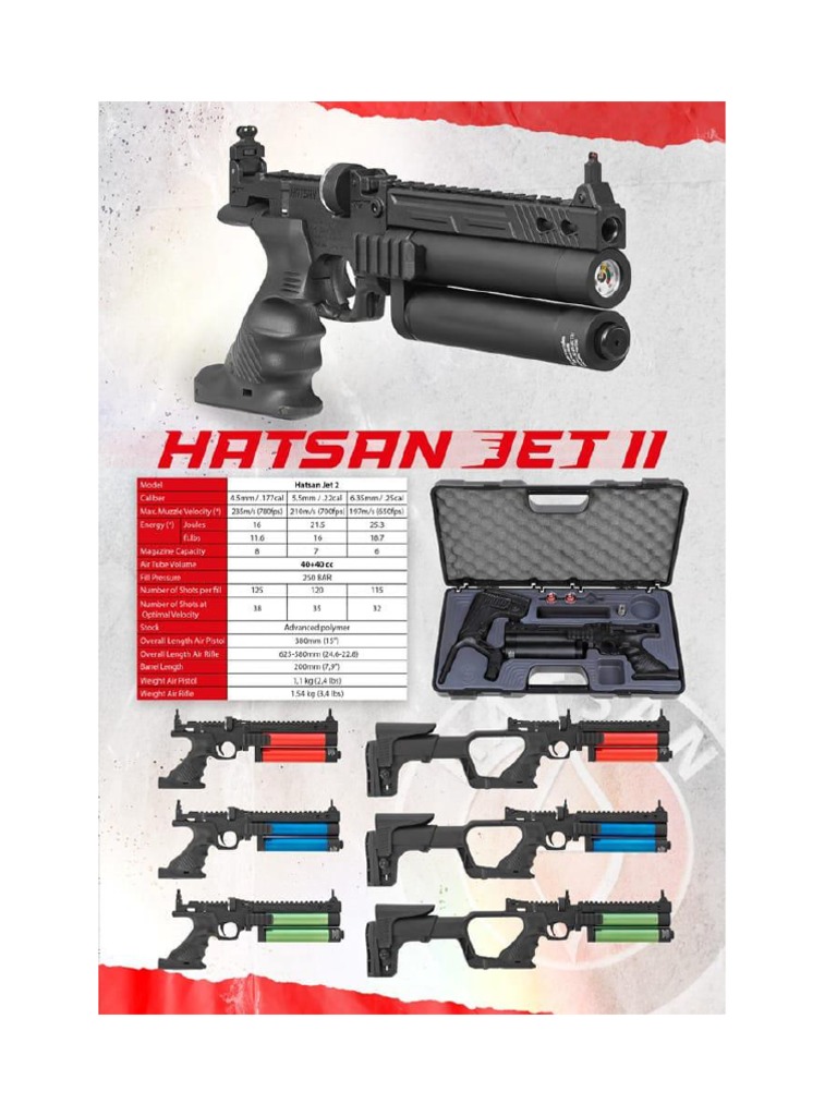 Hatsan Jet | PDF