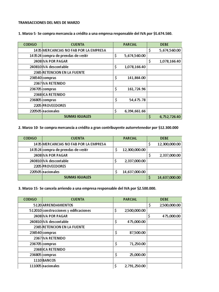 Taller de Tributaria | PDF | Impuestos | Impuesto al valor agregado