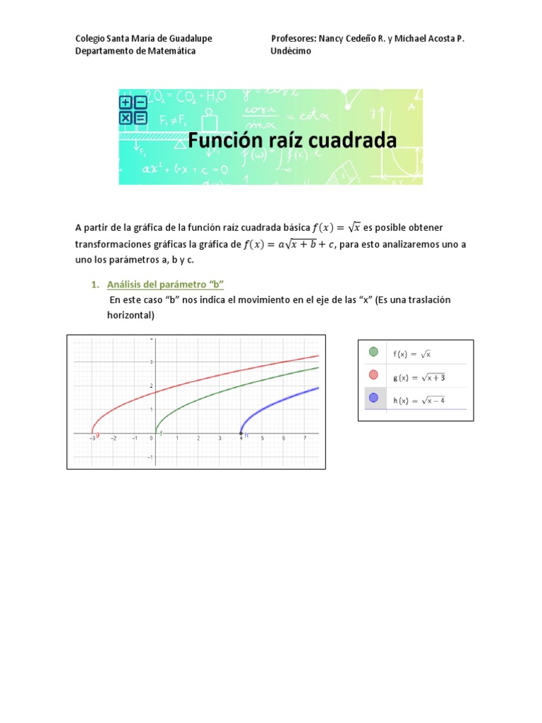 Función Raíz Cuadrada1 | PDF | Función (Matemáticas) | Matemáticas