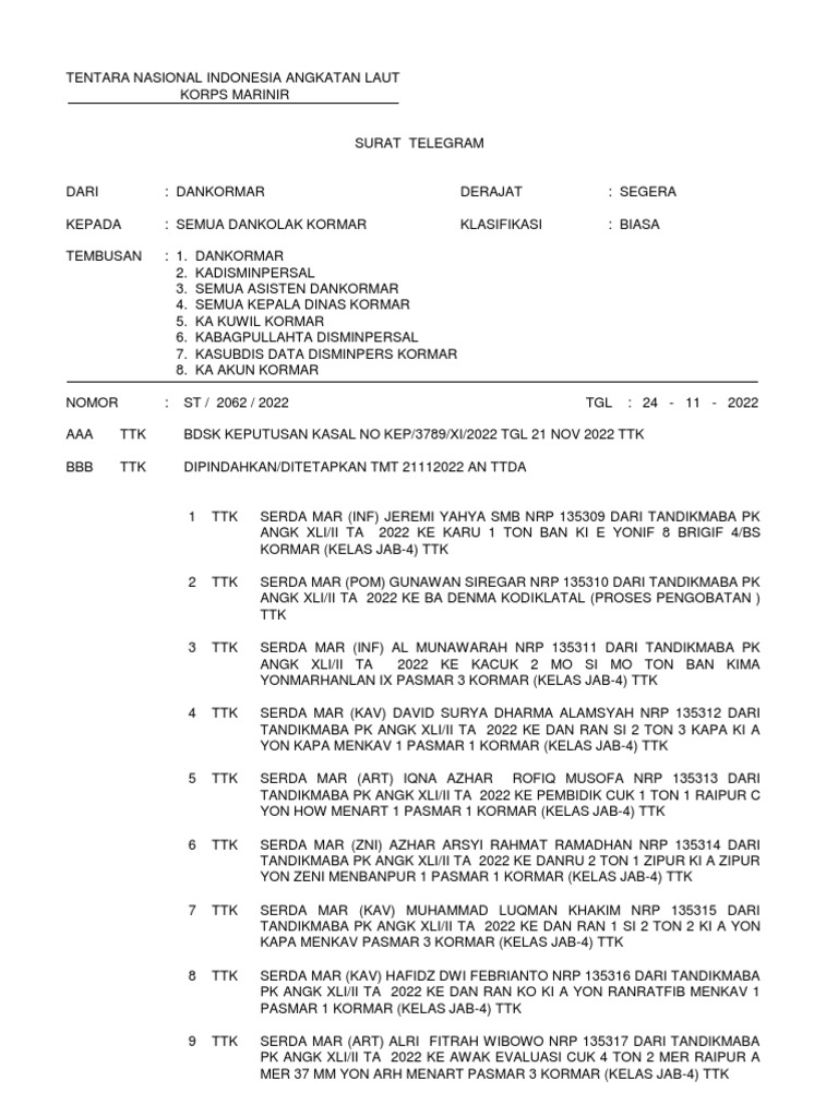 Kep Kasal-3789-Xi-2022 TGL 21112022 (ST 2062-2022 TGL 24112022) Dikmaba Xli Gel 2 Ta 2022 | PDF