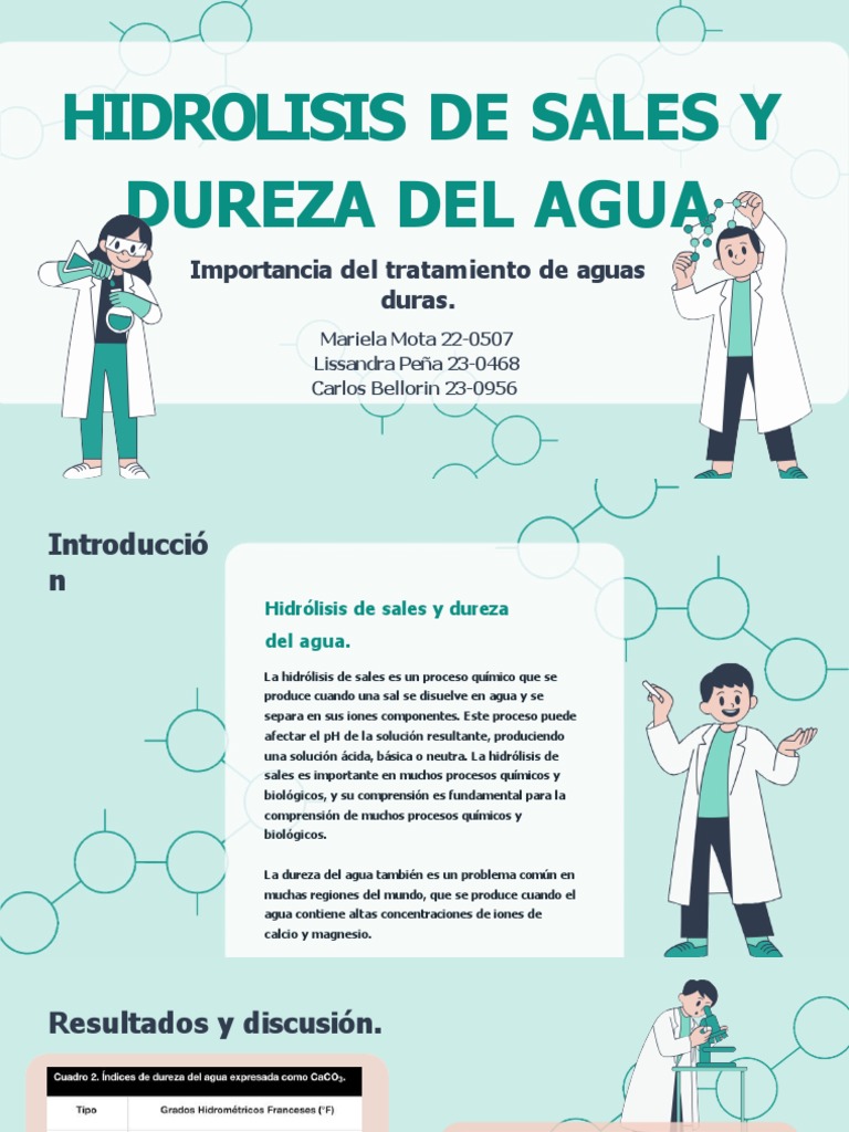 Hidrolisis de Sales | PDF | Agua | Sal (química)