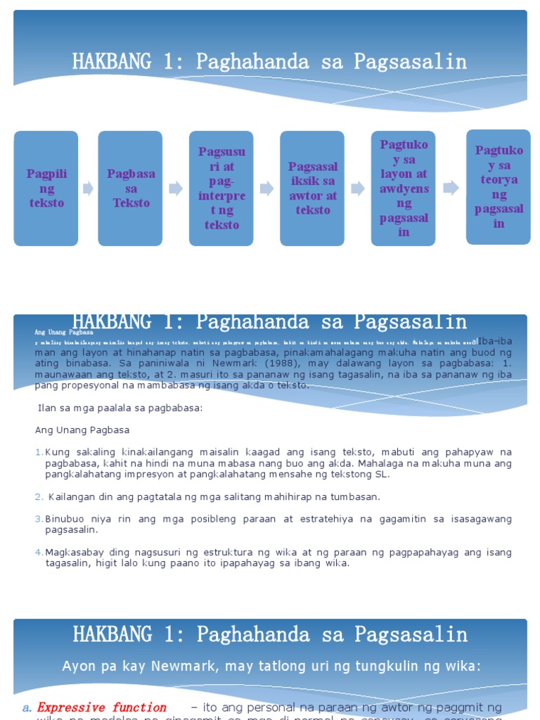 Proseso NG Pagsasalin | PDF