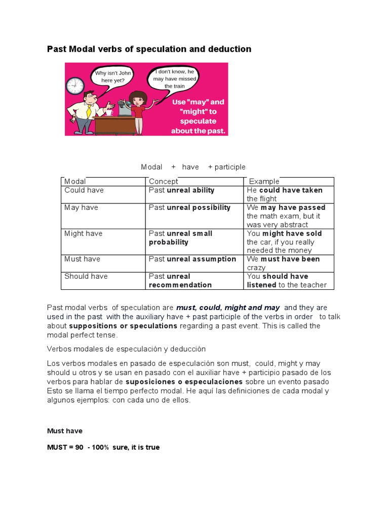 Past Modal Verbs Are | PDF | Verb | Semantic Units