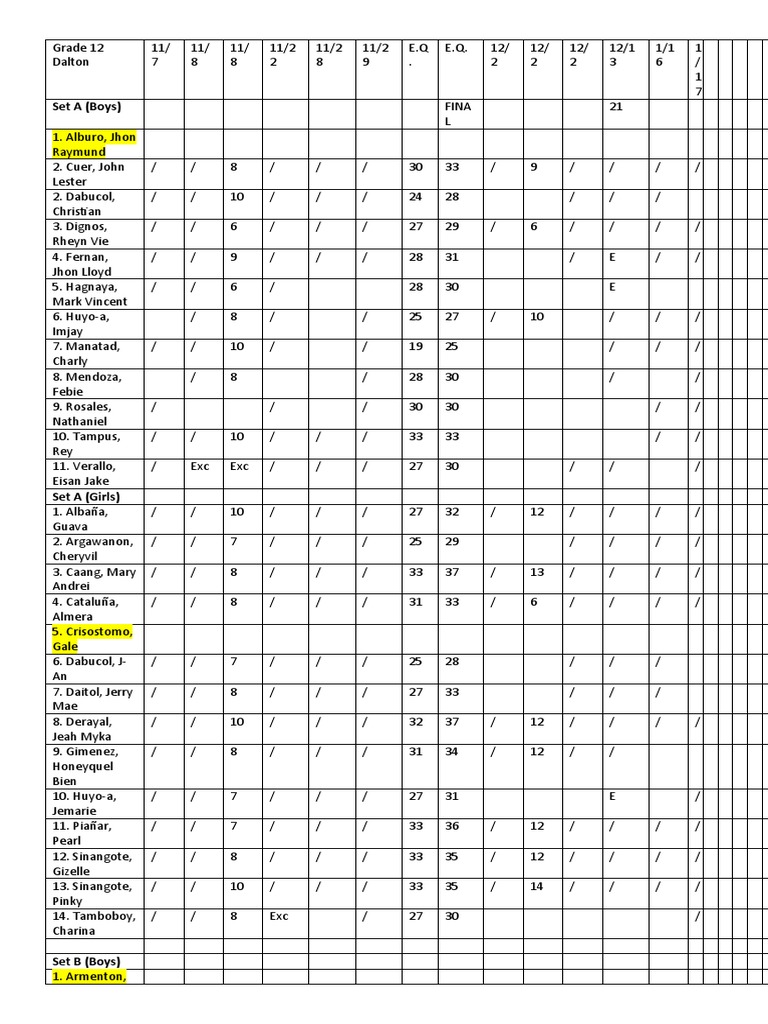 Grade 12 Dalton Class Quarter 2 | PDF