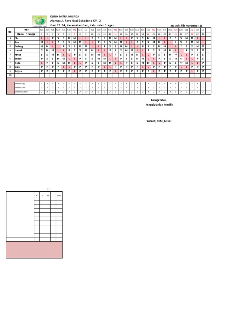 Jadwal Dinas 3 Shift OKT | PDF