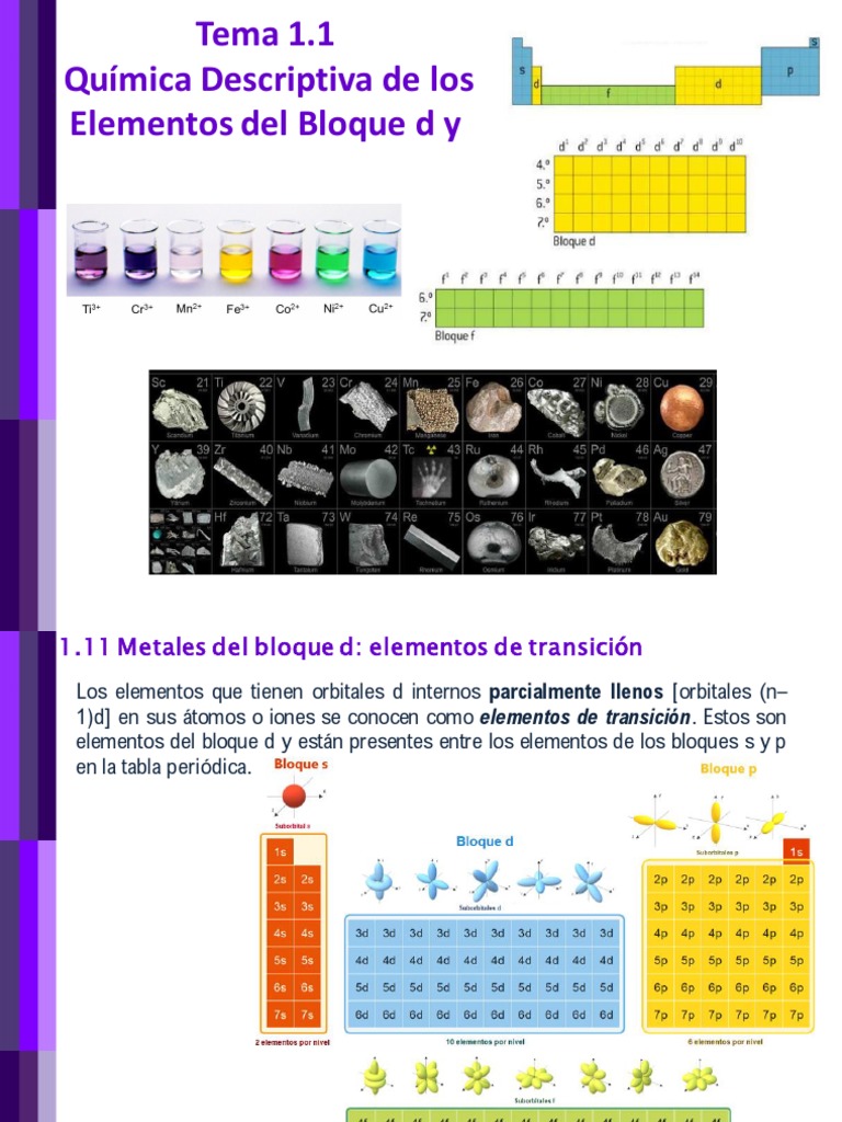 QII - Tema 1. Descriptiva de Los Elementos de Transición | PDF ...