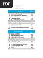 Planeación Estratégica Matriz Interna Externa Ie | PDF | Negocios ...